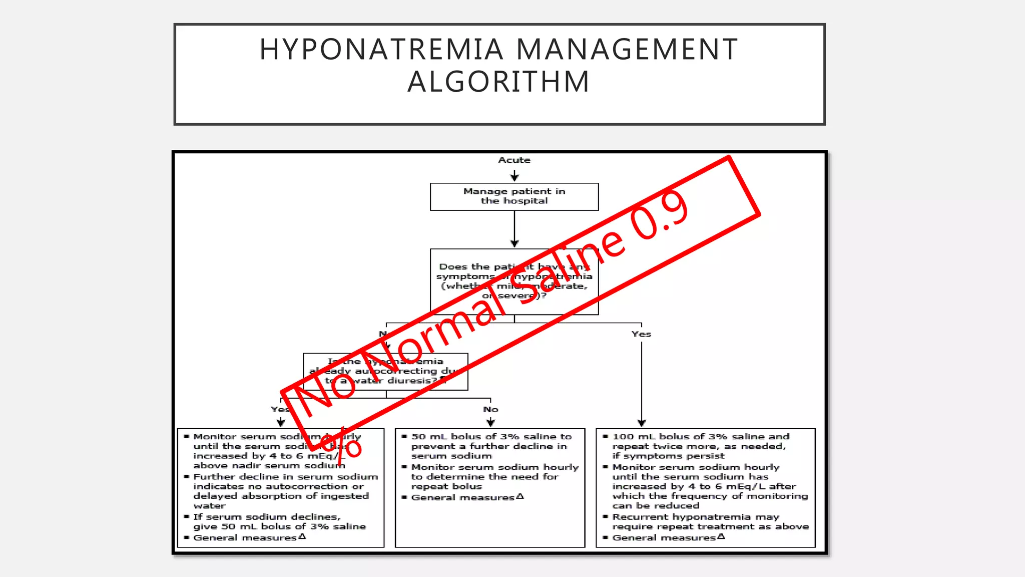 Hyponatremia and CRRT | PPTX