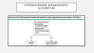 Hyponatremia and CRRT | PPTX