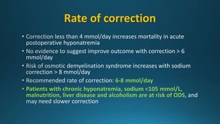 hyponatremia ( Dr Luqman).pptx
