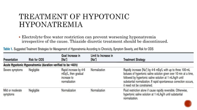 hyponatremia final.pptx | Endocrine and Metabolic Diseases | Diseases ...