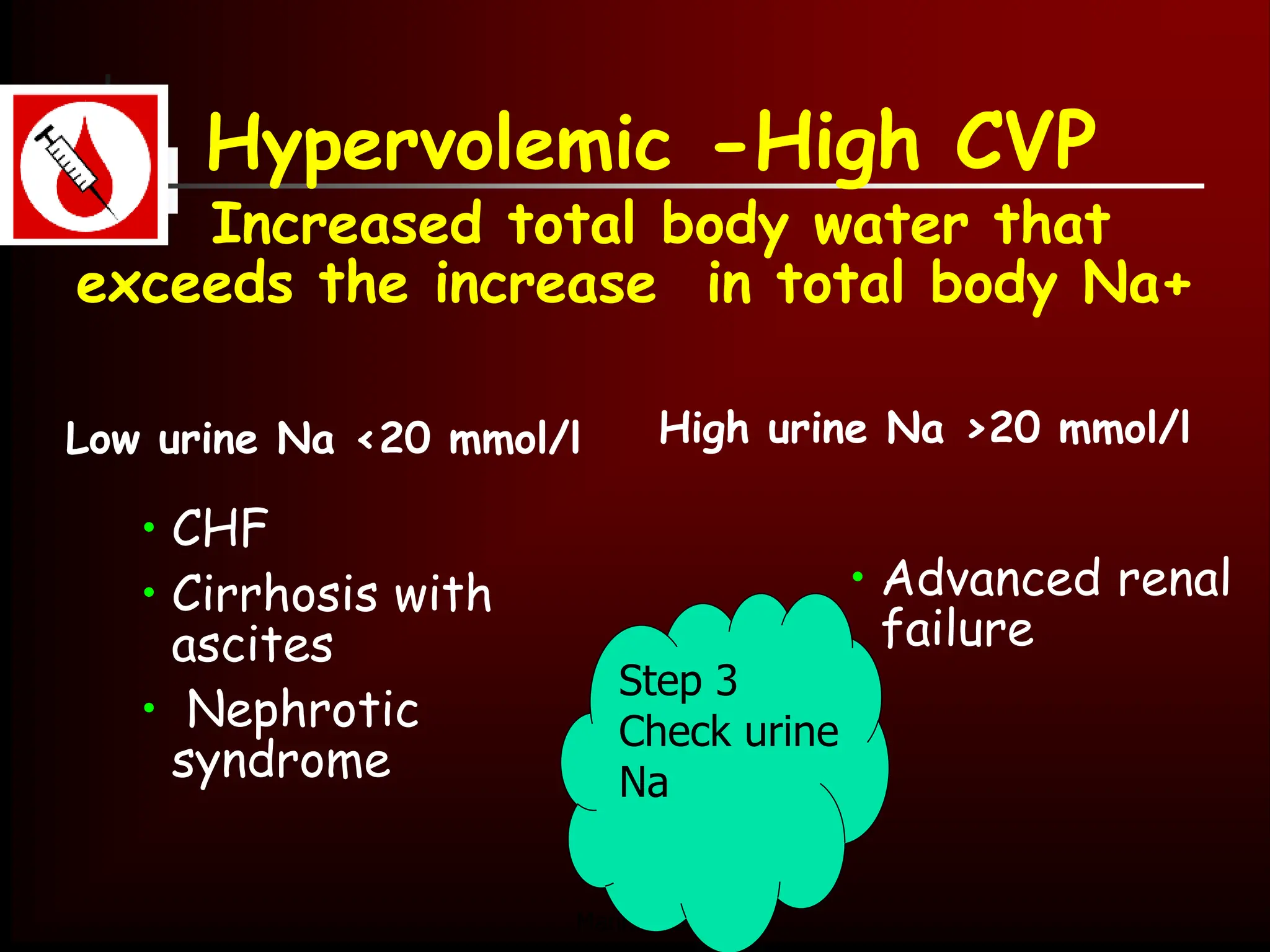hyponatremia final.ppt or pdf for download | PPT