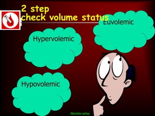 hyponatremia final.ppt or pdf for download | PPT