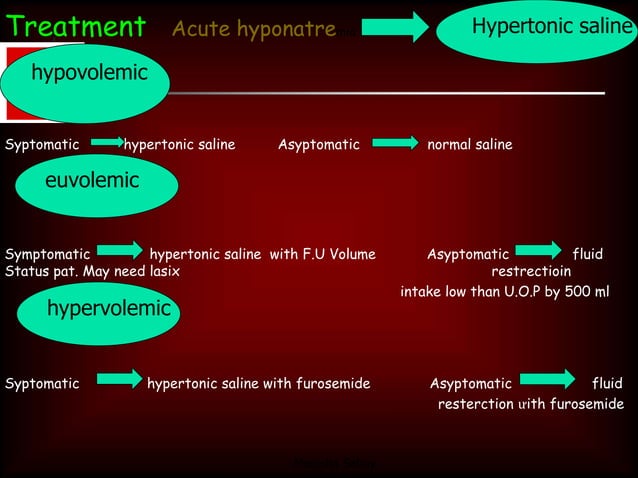 hyponatremia final.ppt or pdf for download | PPT