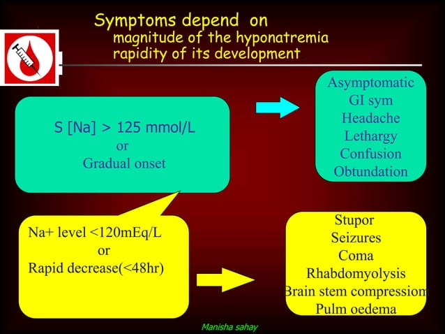 hyponatremia final.ppt or pdf for download | PPT
