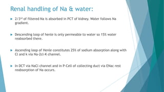 Approach to Hyponatremia Dr Sandesh Neupane | PPTX