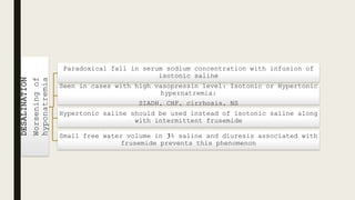 Hyponatremia management pearls 1 | PPTX | Blood Disorders | Diseases ...