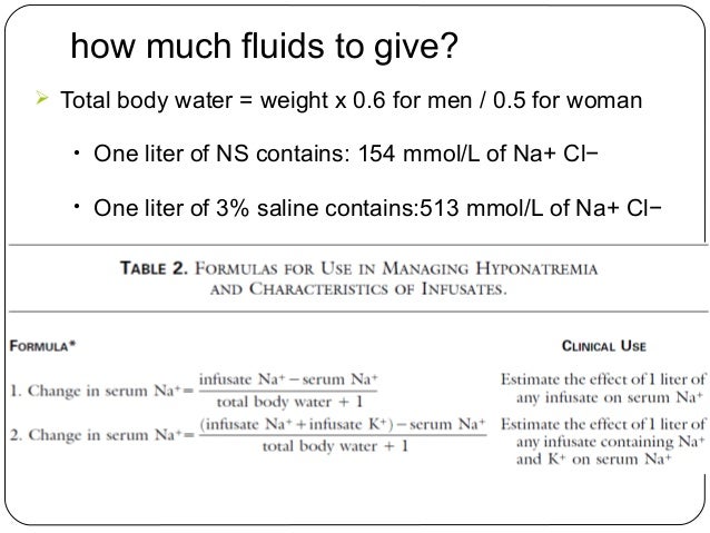 Hyponatremia ppt .final