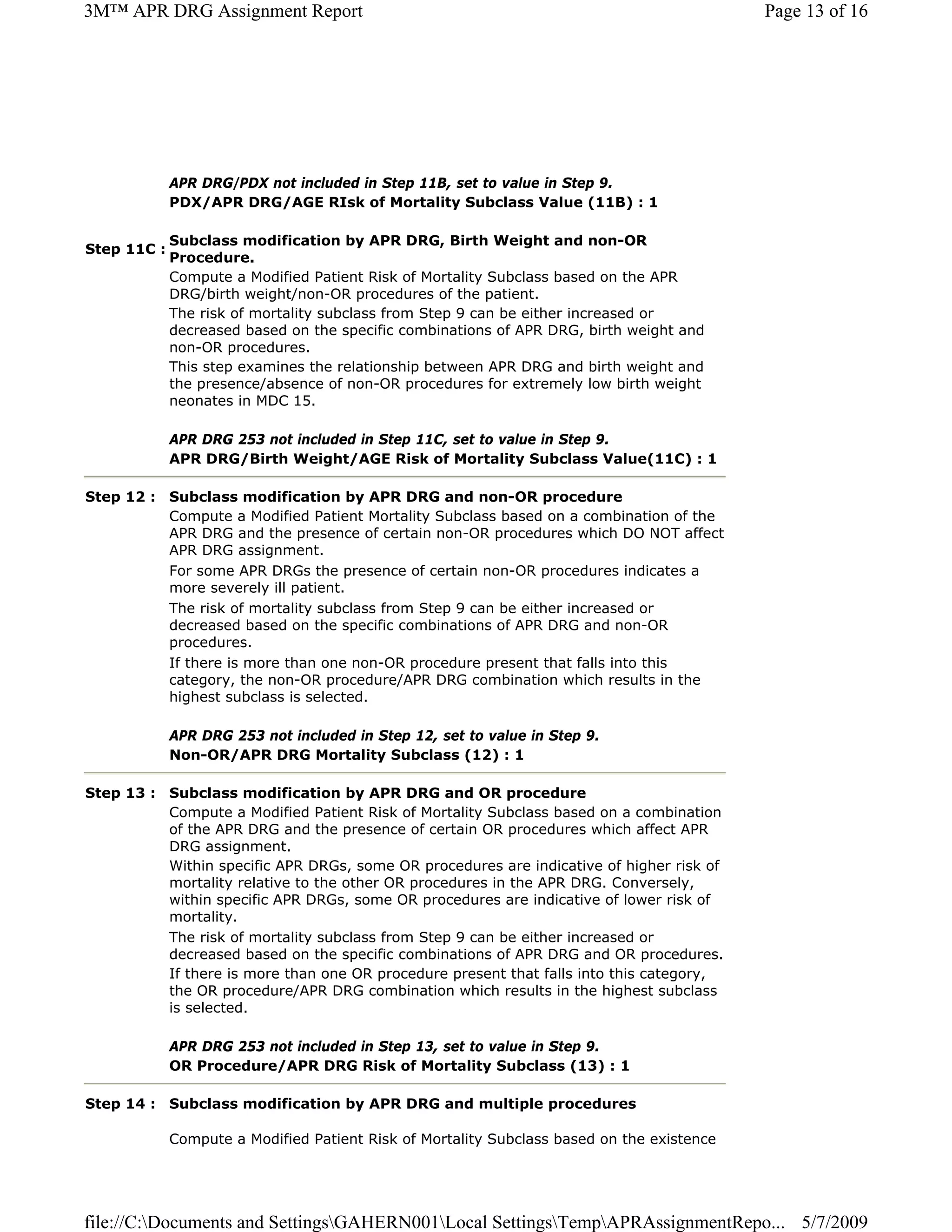 Hyponatremia Single SOI 2 | PDF