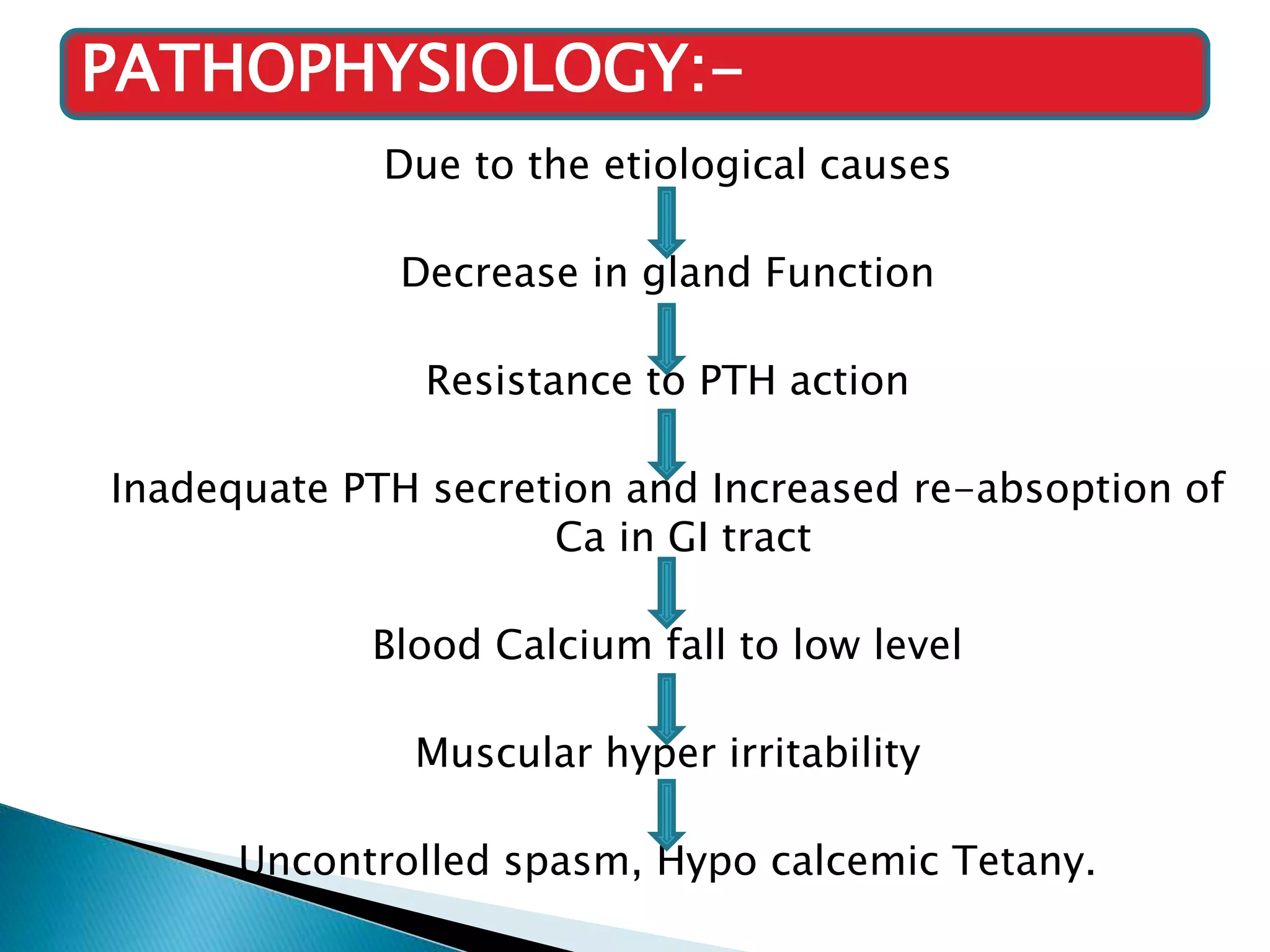Hypoparathyroidism | PPTX