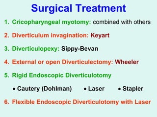 Hypopharyngeal pouch & stylalgia ent .ppt