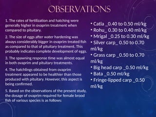 Hypophysation and factors affecting fish hatchery | PPTX