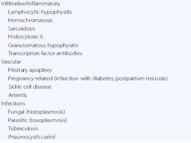 Hypopituitarism | PPTX | Thyroid Disorders | Endocrine and Metabolic ...