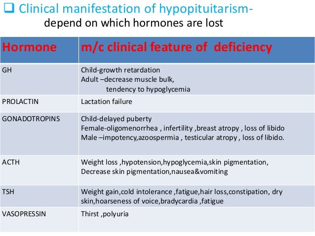 Hypopituitarism