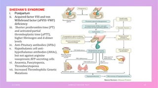 SHEEHAN SYNDROME AND PAN HYPOPITUITARISM - ENDOCRINOLOGY .pptx