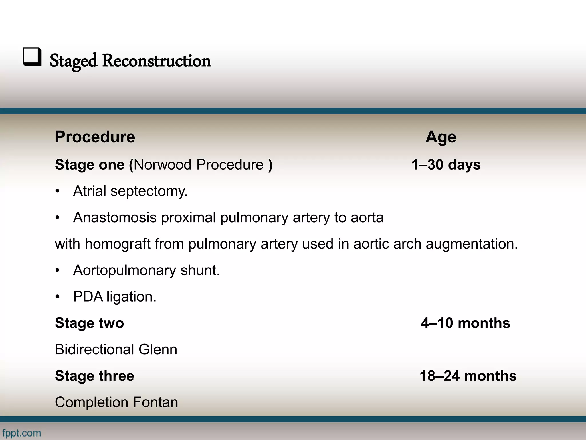 Hypoplastic left heart syndrome Surgical management | PPTX