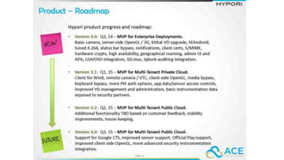 Hypori | PPTX