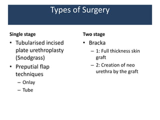 Hypospadias | PPTX
