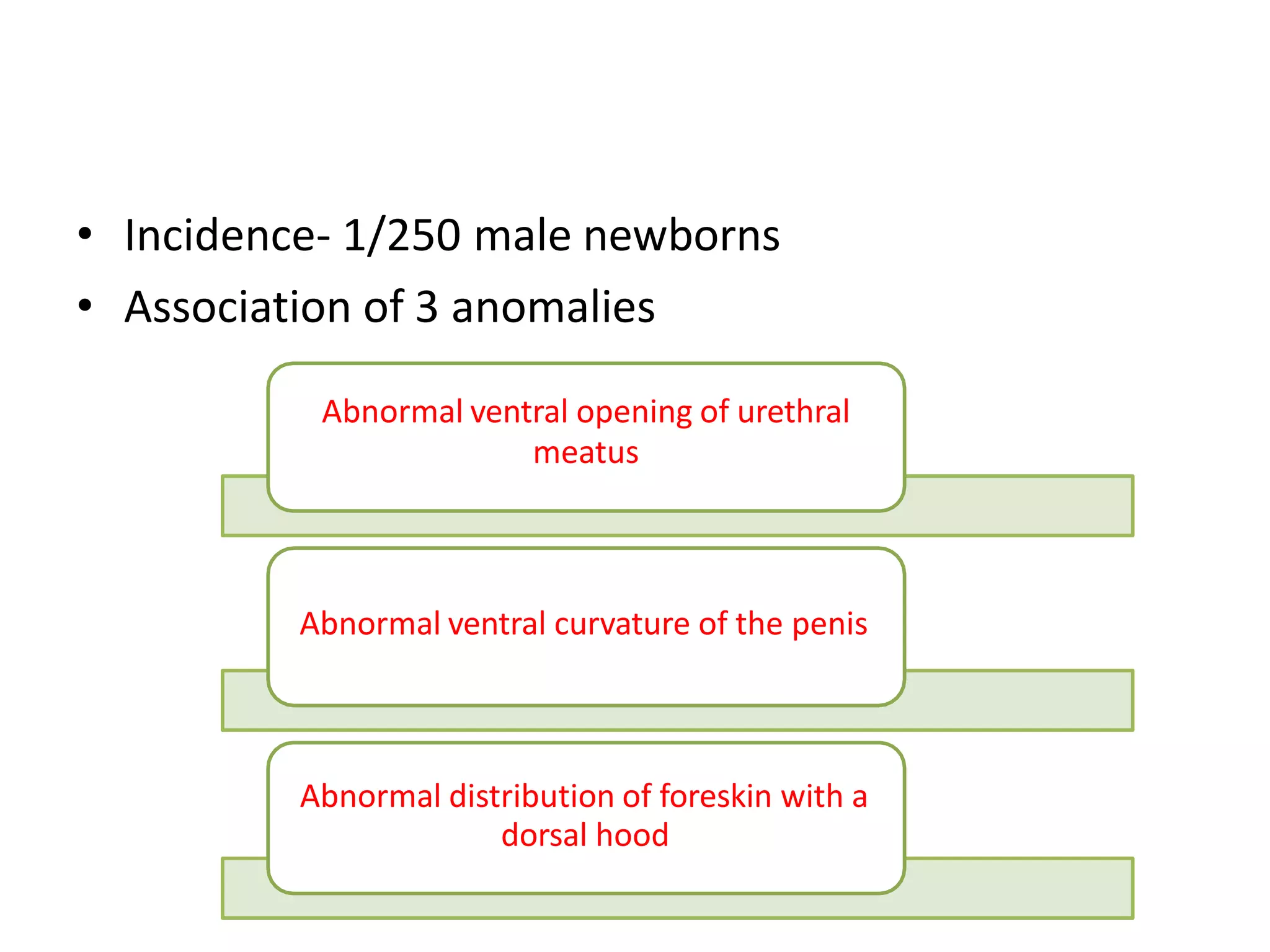 hypospadias and epispadius.pptx