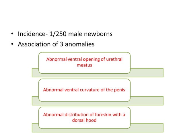 hypospadias and epispadius.pptx