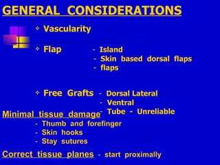 Hypospadias Surgery ,How To Avoid Complications | PPT