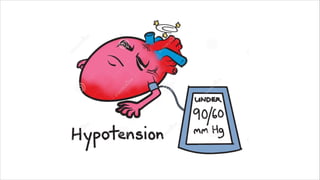 Hypotension | PDF