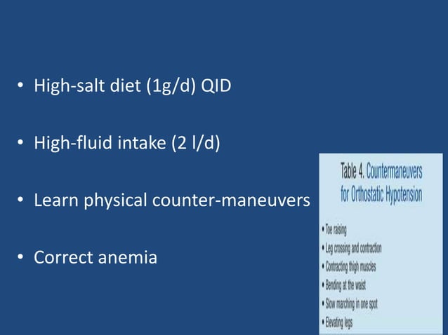 Orthostatic Hypotension Form