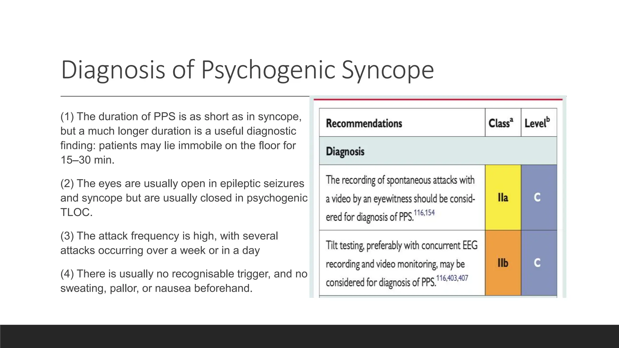 HYPOTENSION AND SYNCOPE CALISON FINAL. pptx | PPTX