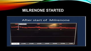 new approach to Hypotension in neonates | PPTX