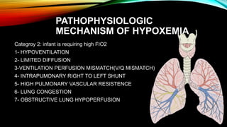new approach to Hypotension in neonates | PPTX