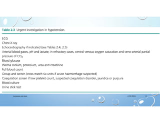 Fluid resuscitation,Hypovolemic shock ,Major hemorrhage | PPT