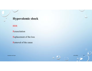 Fluid resuscitation,Hypovolemic shock ,Major hemorrhage | PPT