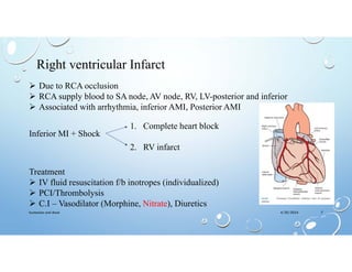 Fluid resuscitation,Hypovolemic shock ,Major hemorrhage | PPT