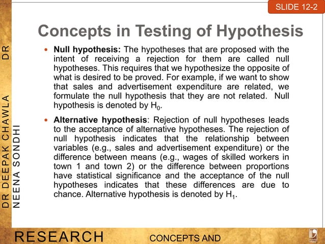 Hypothesis Testing Research Methodology ppt | PPTX