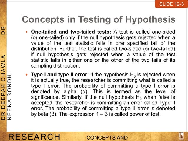 Hypothesis Testing Research Methodology ppt | PPTX