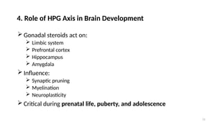 HYPOTHALAMOPITUITARY GONADAL AXIS - Copy.pptx