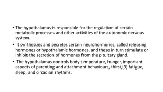 Hormones of The Hypothalamus.pptx