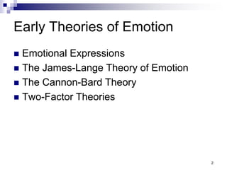Hypothalamus & Emotionality.pptx
