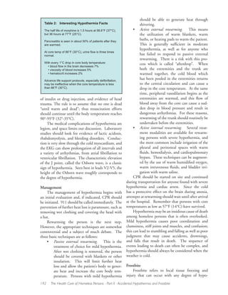 Hypothermia and Frostbite in Homeless Populations | PDF