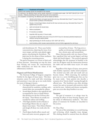 Hypothermia and Frostbite in Homeless Populations | PDF | Injuries ...