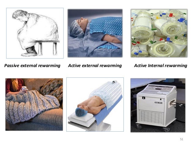 Hypothermia, DHCA, RCP, ACP,Oxygen consumption,Cooling, Rewarming.