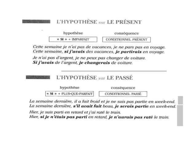 Hypothese.exercices. | PPT