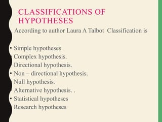 Hypotheses | PPT