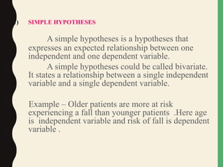 Hypotheses | PPT