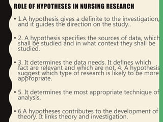 Hypotheses | PPT