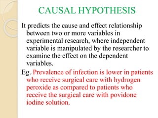Hypotheses | PDF