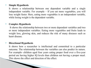 Importance of Hypotheses in Research.pptx