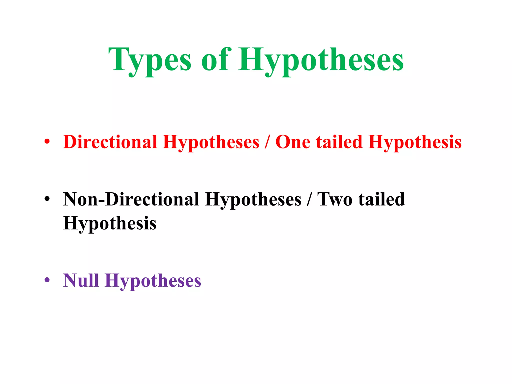 Hypotheses- Concept, Sources & Types | PPTX