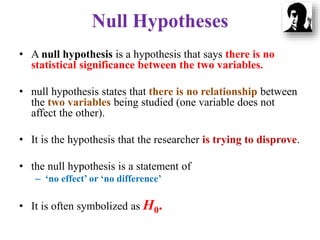 Hypotheses- Concept, Sources & Types | PPTX