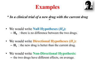 Hypotheses- Concept, Sources & Types | PPTX