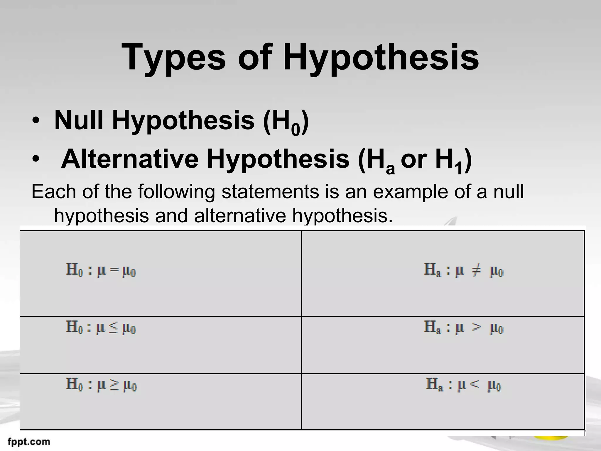 Hypotheses testing | PPTX | Science